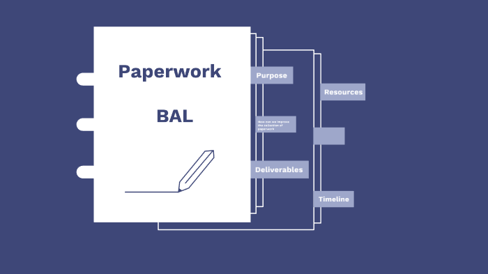 Paperwork Importance by Emma Ward on Prezi