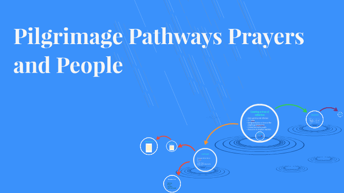 Pilgrimage Pathways Prayer and People by Helen Sage on Prezi