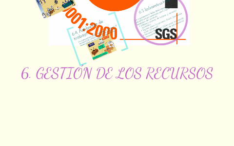 ISO 9001 (Numeral 6) by lady paola on Prezi