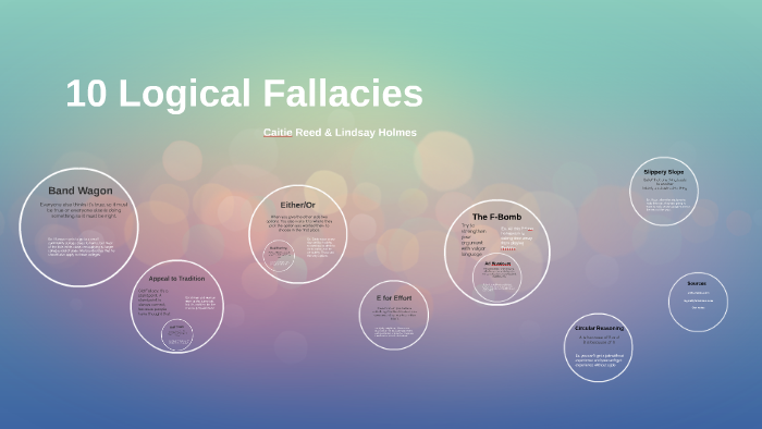 Fallacy Files by Caitie Reed on Prezi