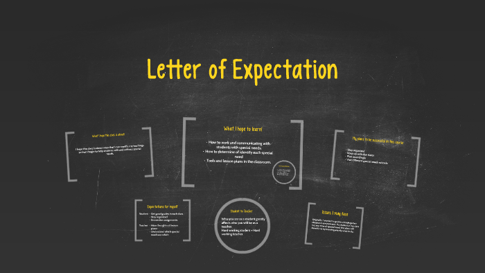 Letter of Expectation by Danae Nichols on Prezi