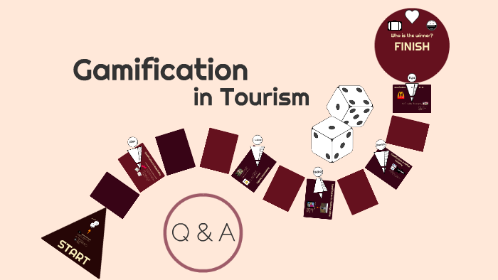 Gamification in Tourism best practice examples by on Prezi