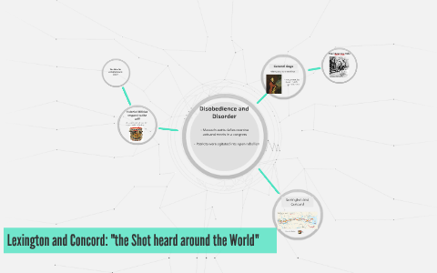 Lexington and Concord: "the Shot heard around the World" by Christene ...