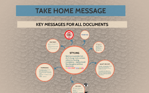 TAKE AWAY MESSAGE by Customer Service on Prezi
