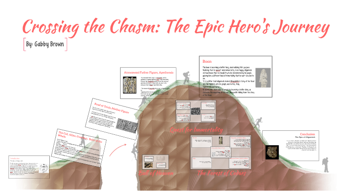 Epic Hero's Journey by Gab Brown on Prezi
