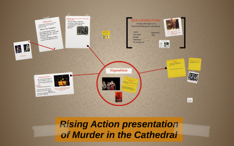 Rising Action presentation of Murder in the Cathedral by shawn apostol ...