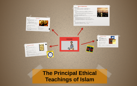 The Principal Ethical Teaching of Islam by Marc Igmat on Prezi