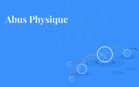 Abus Physique by Wiley Brownfield on Prezi