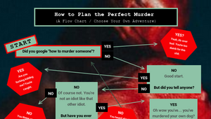 How To Plan the Perfect Murder (A Flow Chart / Choose Your Own ...