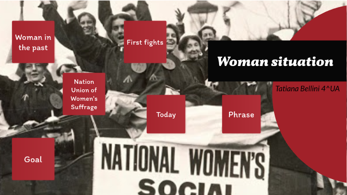 woman situation - english by tatiana bellini on Prezi