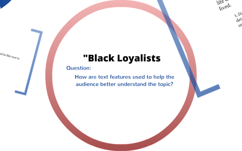 Point, Proof, Explanation by Kim Baker on Prezi