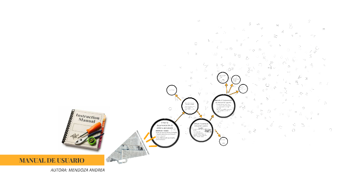 MANUAL DE USUARIO by AndReita MendOza on Prezi
