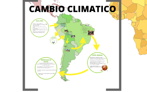 CAMBIO CLIMATICO by frank frias centurion on Prezi