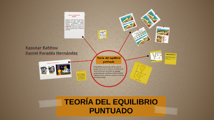 Teoría del equilibrio puntuado by Kaoutar Rahhou on Prezi