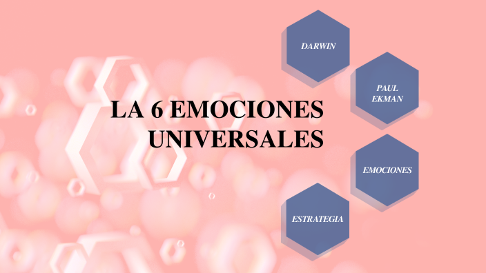 LAS 6 EMOCIONES UNIVERSALES by Ere Luis on Prezi
