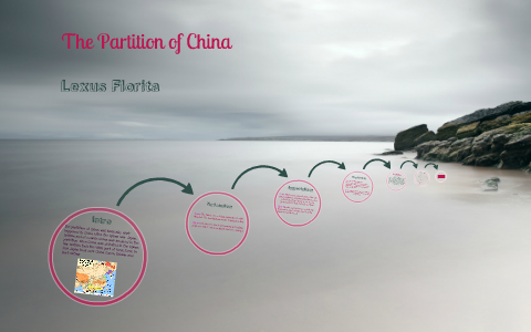 The Partition of China by Lexii Florita on Prezi
