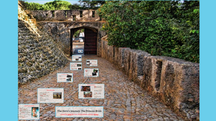 The Hero's Journey: The Princess Bride by on Prezi