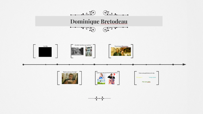 Dominique Bretodeau by ellen green on Prezi