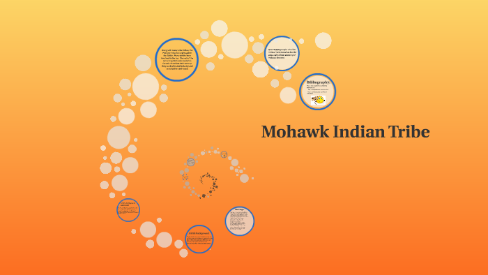 Mohawk Indian Tribe By Kyla Offutt mohawk-indian-tribe-by-kyla-offutt