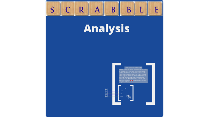 Death by Scrabble by Charlie Fish by Mészáros Marcell on Prezi