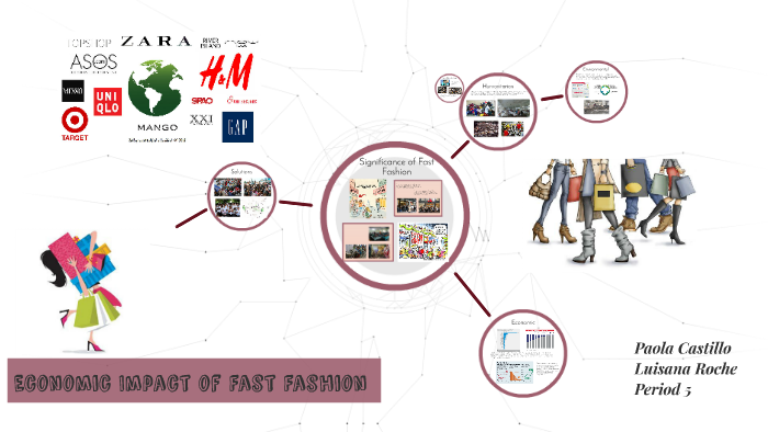Economic Impact of Fast Fashion by Paola Castillo on Prezi