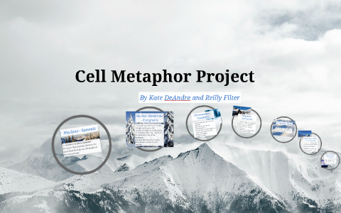 Cell Metaphor Project by kate d on Prezi