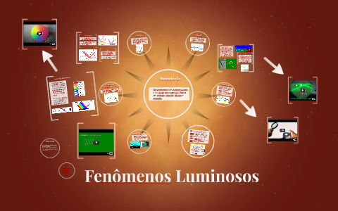 Fenômenos Luminosos by Gabrielle Andrade on Prezi