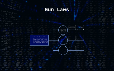 Gun Laws by Kimble Hall