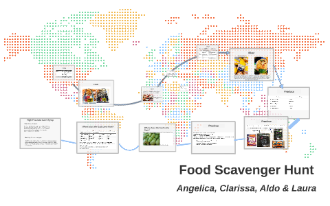 FOOD SCAVENGER HUNT by Angelica Flores on Prezi