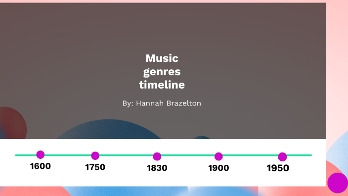 Music genres timeline by Hannah Brazelton on Prezi