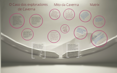 Mito X Matrix by Aline Lazarotto on Prezi