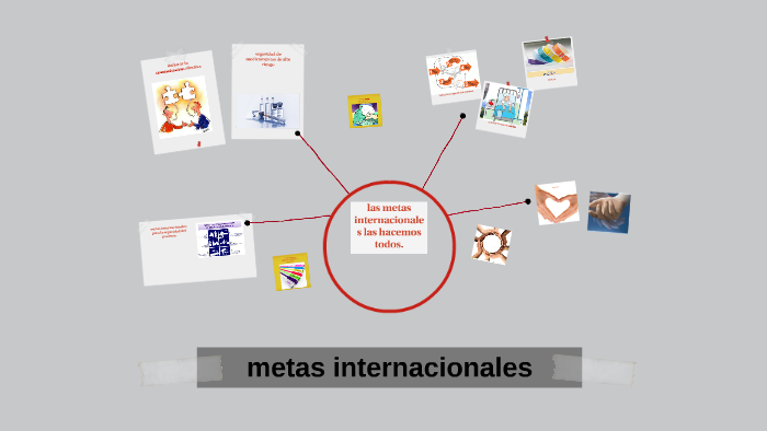 metas internacionales by yadira DE LA CRUZ on Prezi