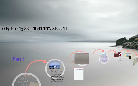 Mark Welch classification speech by sydney welch on Prezi