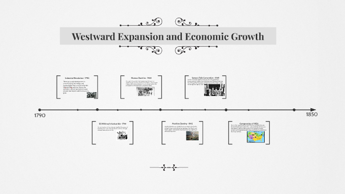 Westward Expansion and Economic Growth by Indy Tanner on Prezi