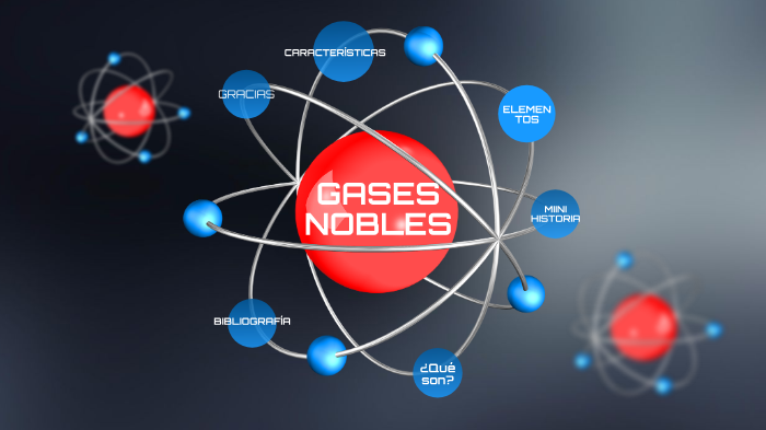 Gases Nobles Historia De Mi Primer Video Viral Sobre Los Gases Nobles