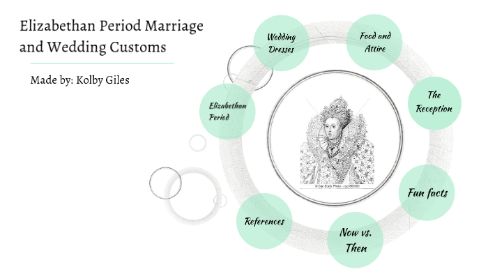 Marriage/wedding customs in elizabethan era | Beachweddingtips.com