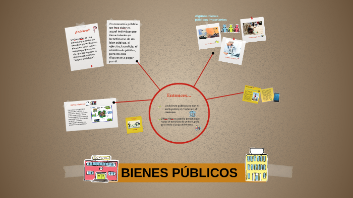 BIENES PÚBLICOS by Karina Vásquez Guzmán on Prezi