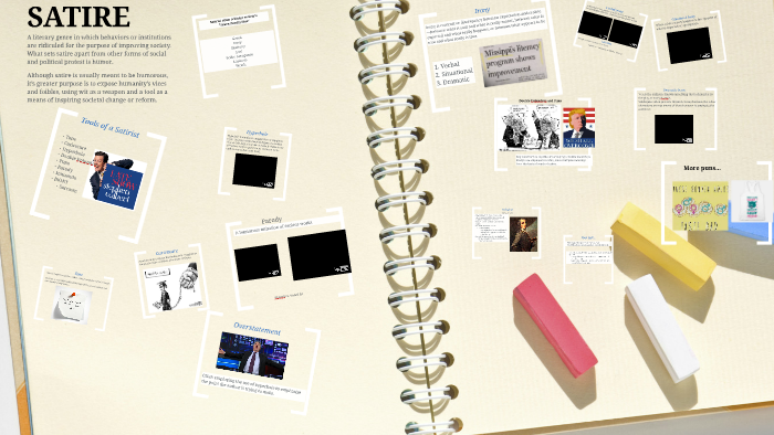 Intro to satire by Charlene Komin on Prezi