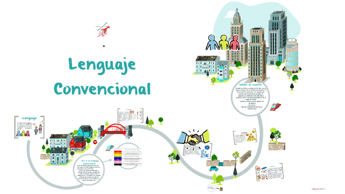 Lenguaje Convencional by Joyce Sobalvarro on Prezi