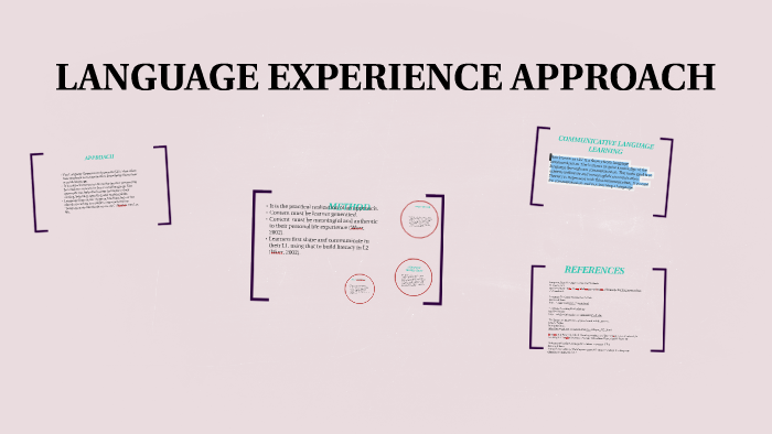 LANGUAGE EXPERIENCE APPROACH by Janderie Rivera on Prezi