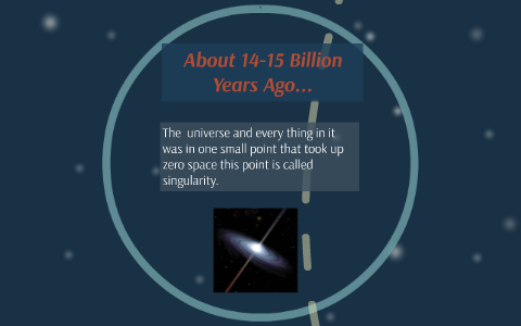 14-15 billion years ago by Ariana Ventevogel on Prezi