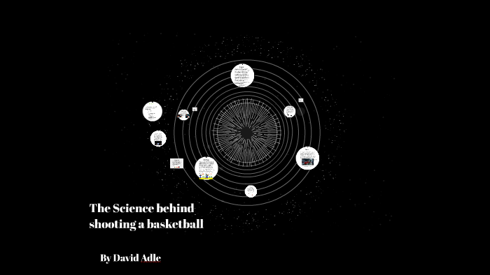The physics behind shooting a basketball by David Wumbo on Prezi