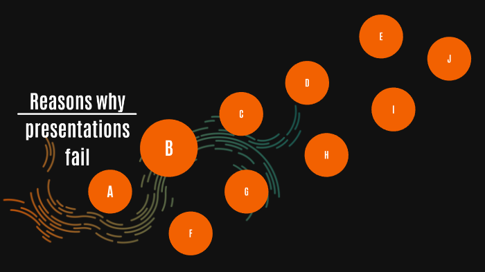 Reasons why presentations fail by Jose Luis Camarena Gastelum on Prezi Reasons why presentations fail by Jose Luis Camarena Gastelum on Prezi
