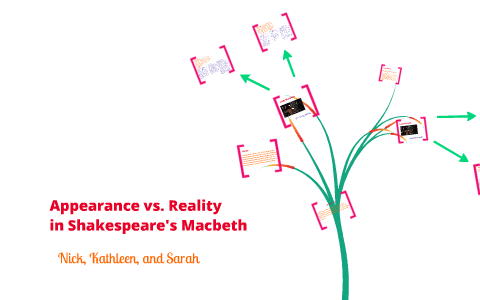 Appearance vs. Reality by Sarah Fogh on Prezi