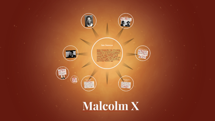 Malcolm X & The Nation Of Islam by Cody Winsor on Prezi