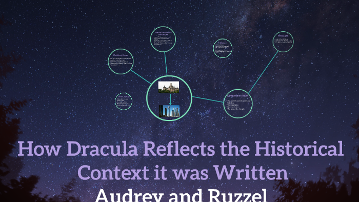 How Dracula Reflects the Historical Context it was Written by Audrey ...