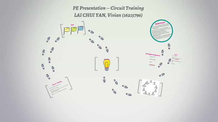 PE Presentation -- Circuit Training by lcy lcy on Prezi