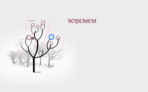 OCLOCRACIA by on Prezi