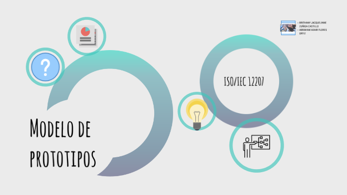 modelo de prototipos by Brithany Zuñiga on Prezi