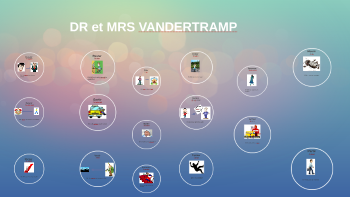 DR et MRS VANDERTRAMP by gise beck on Prezi